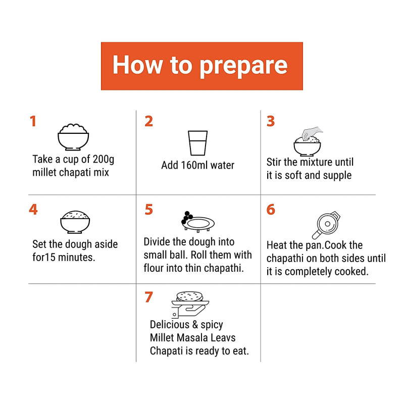 MULTI MILLET GARAM MASALA CHAPATI MIX