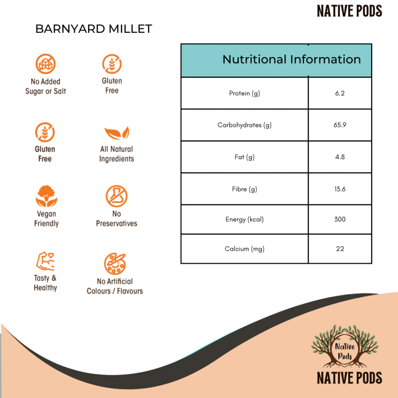 Native Pods Barnyard Millet Unpolished 500gm- Sanwa - Gluten free and ...