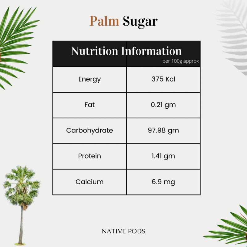 Native Pods Palm Jaggery Powder 250gm | Palm Sugar, Sugar Alternative ...