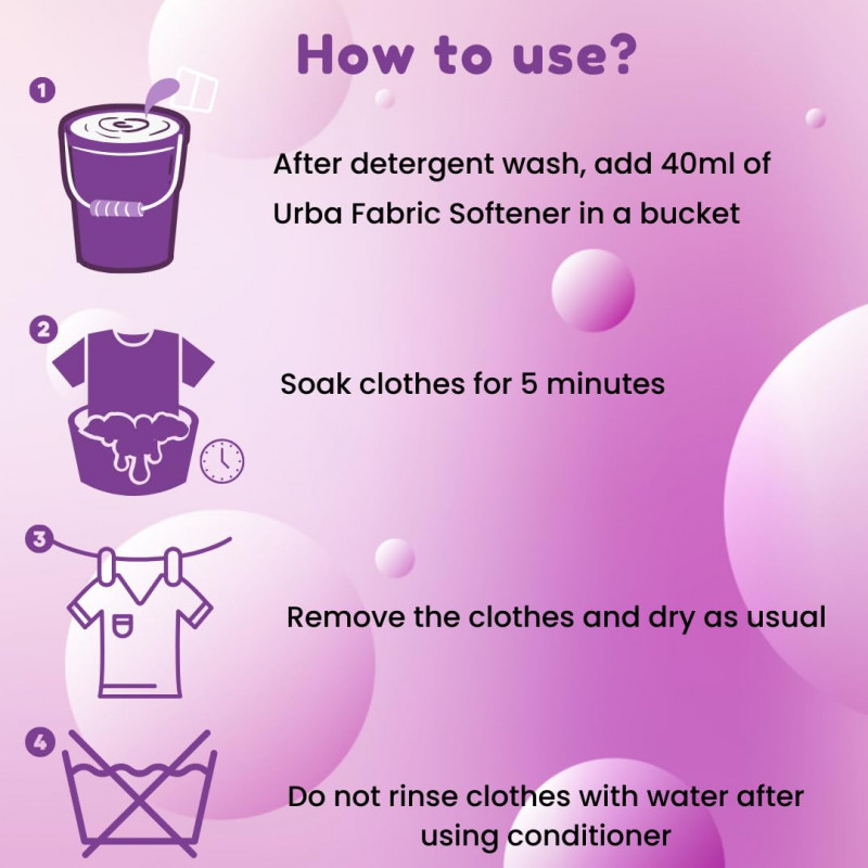 URBA Rich perfume Fabric Conditioner | Super Saving pack| After Wash ...