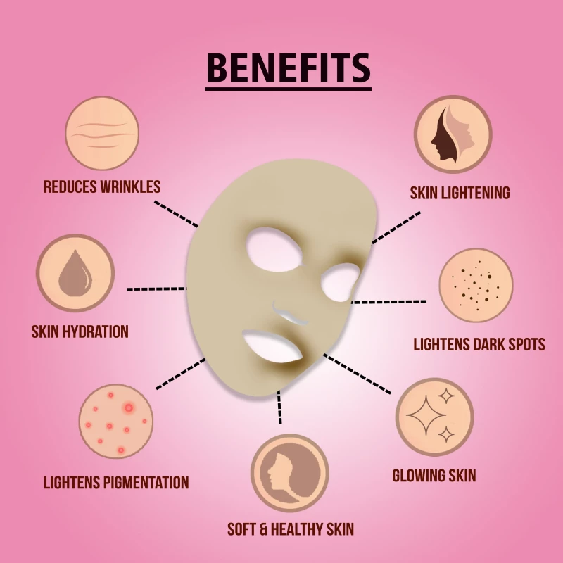 Sparkel Hydrating & Skin-lightning Facial sheet Mask | Deep Cleansing ...
