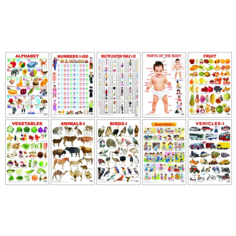 PreSchool Chart pack (10 Titles) | Learning Resources for Preschool ...