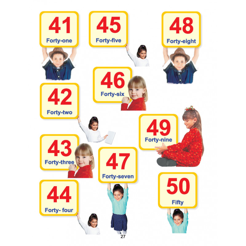 Number Book 123 Learning Numbers | Early Childhood Education | Counting ...