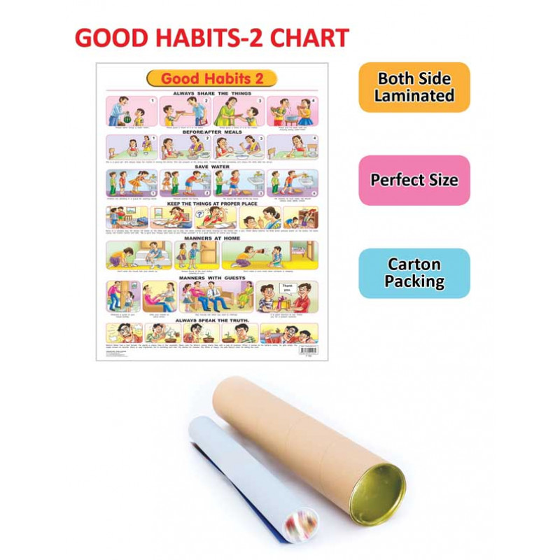 Dreamland's Laminated Chart for Learning Good Habits | Educational ...