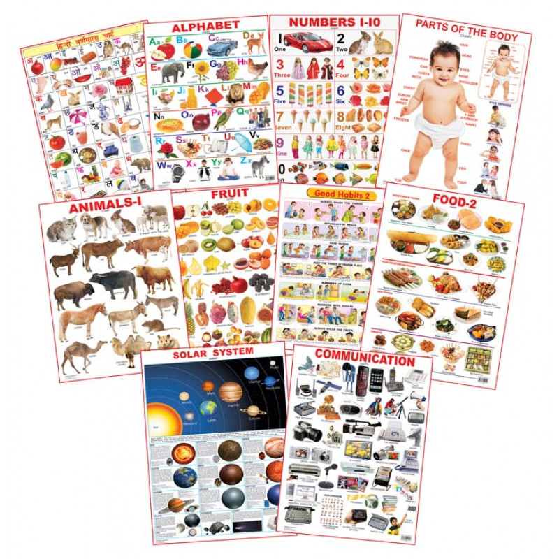Educational wall charts | Dreamland Laminated Charts | Preschool ...