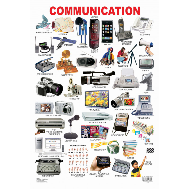 Educational wall charts | Dreamland Laminated Charts | Preschool ...