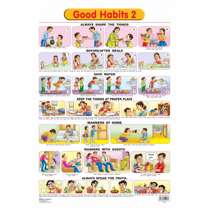 Educational wall charts | Dreamland Laminated Charts | Preschool ...