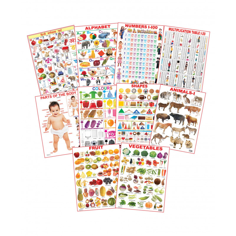 Dreamland Preschool learning charts | Educational laminated wall charts ...