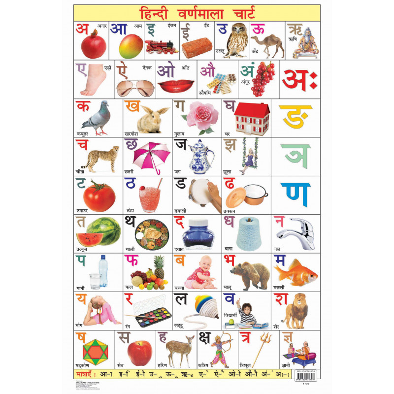 Dreamland Preschool learning charts | Educational laminated wall charts ...