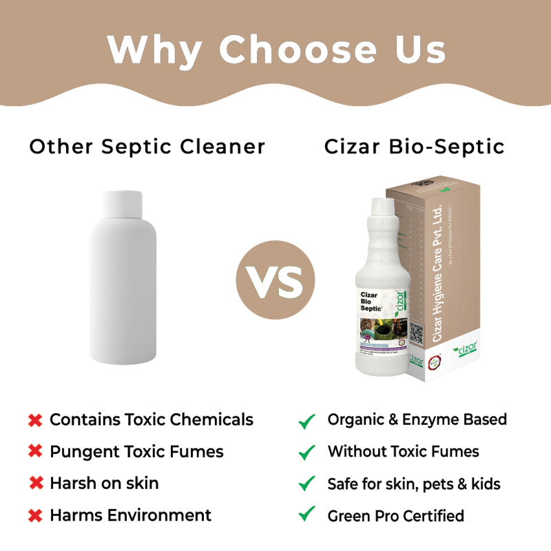 Cizar Care Bio-Septic Tank Cleaner | Removes Blockage & Sludge Build-Up ...