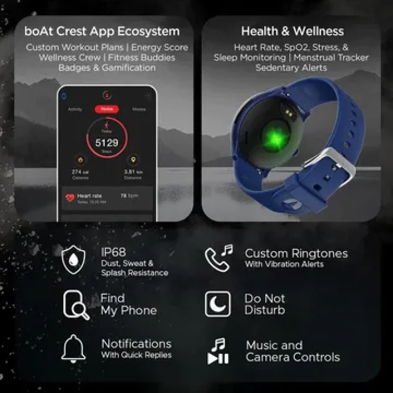 Boat Wave Primia Talk Smartwatch | Apollo3.5 Blue Plus processor ...