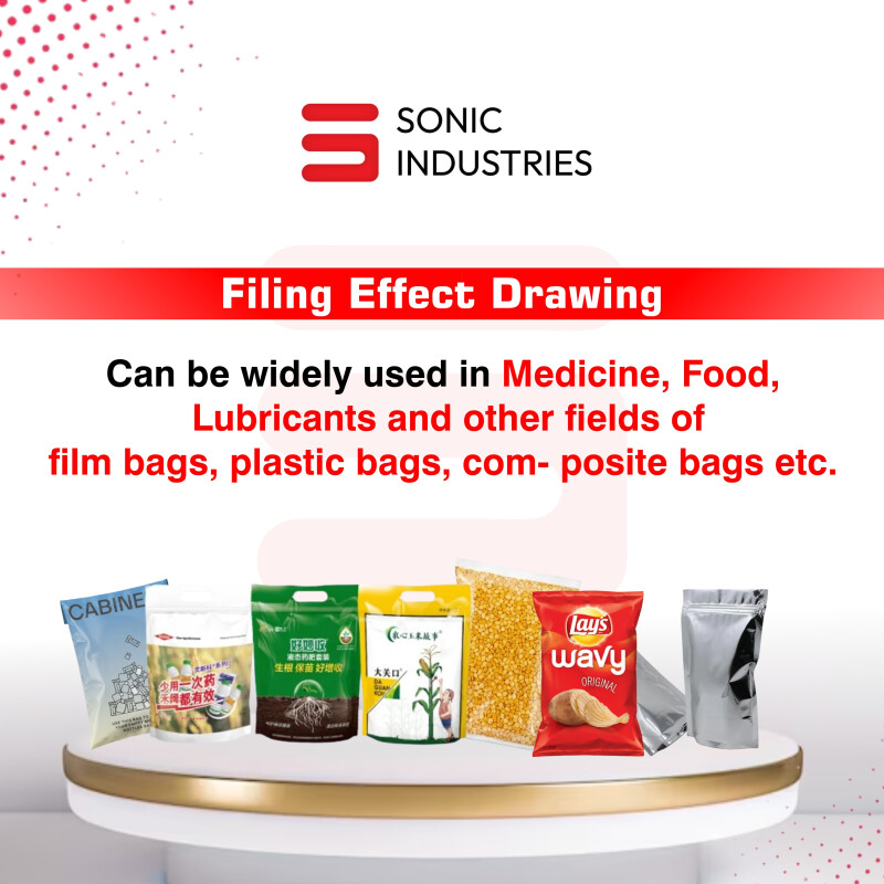 Sonic Industries High-Efficiency All-In-One Continuous Band Sealer ...